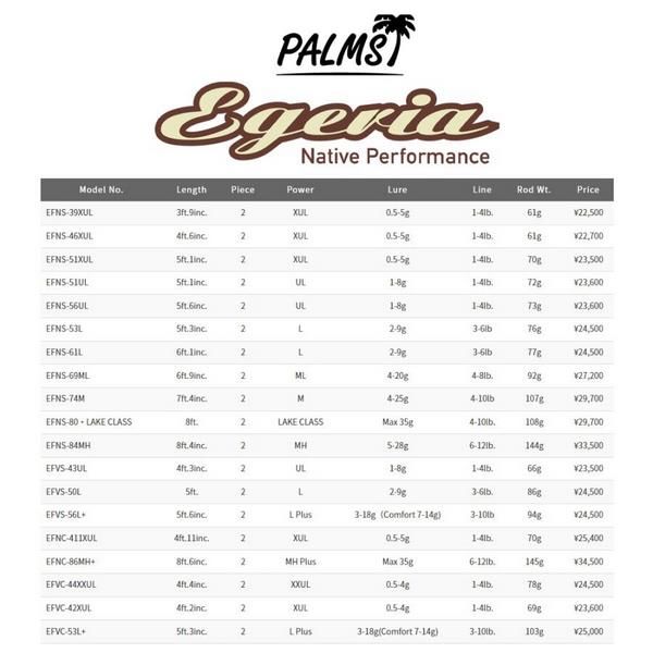 Купить Palms Egeria Native Performance EFNS-56UL 7211